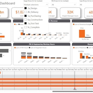 Power BI Project Tracker: Gantt Chart, Expense & Revenue Dashboard - Etsy