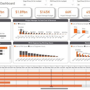 Power BI Project Tracker: Gantt Chart, Expense & Revenue Dashboard - Etsy