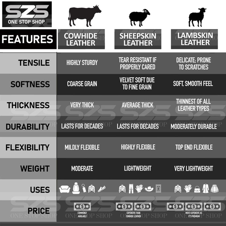 Fallout Vegas A7 Trench Coat, Ranger Armor Coat, Black Long Coat, NCR ...