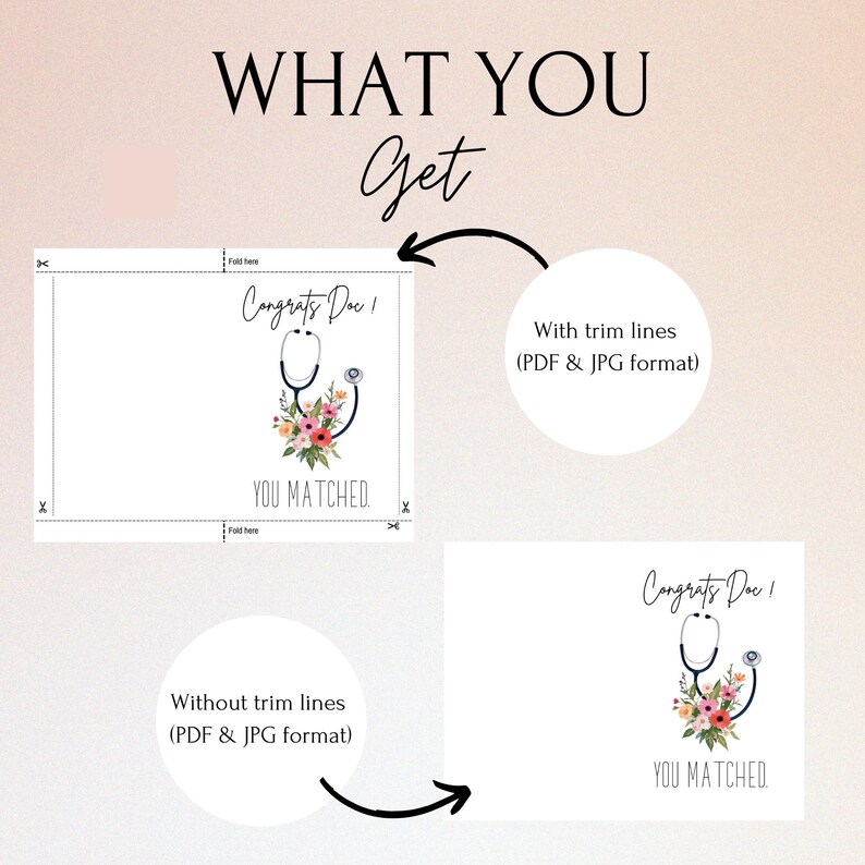 Residency Match Congratulations Card: Doctor Gift (printable Download ...