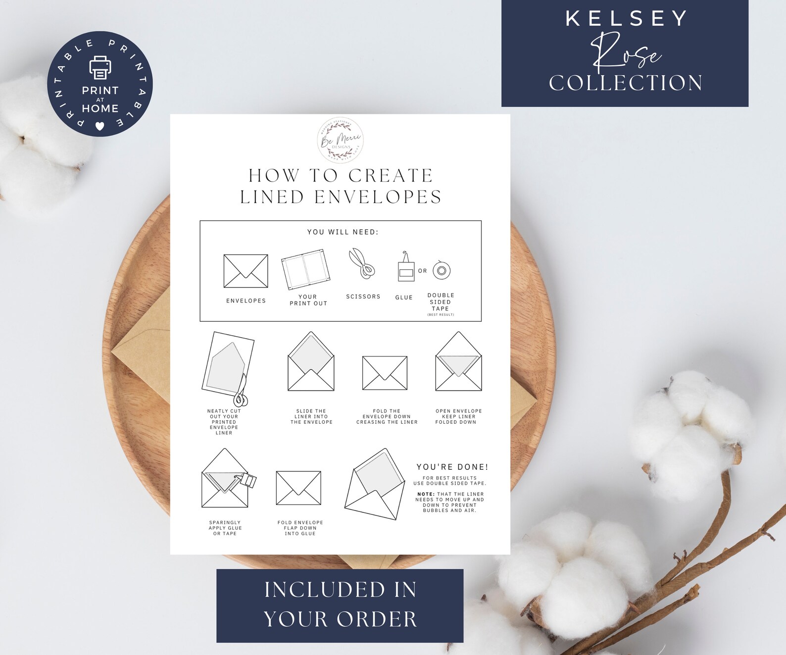 Navy Floral Wedding Envelope Liners: A7 Euroflap, Kelsey Rose (canva ...