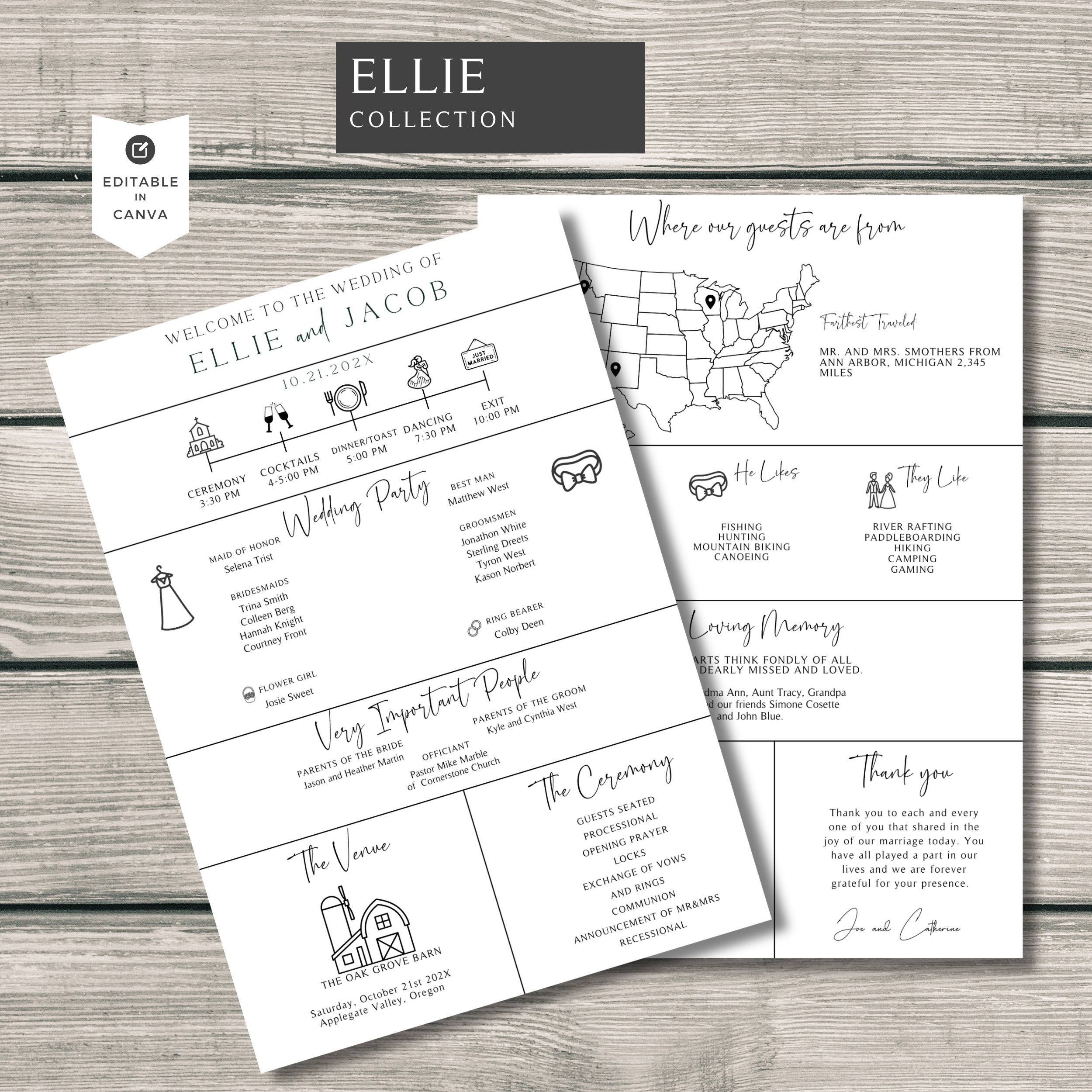Wedding Infographic Program Canva Wedding Information - Etsy