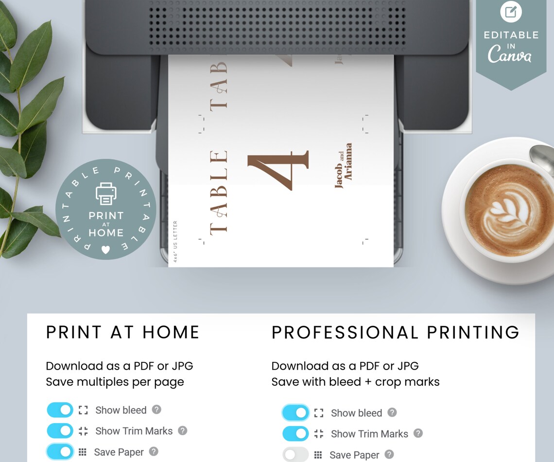 Retro Table Number Template Canva Wedding Signage Editable - Etsy