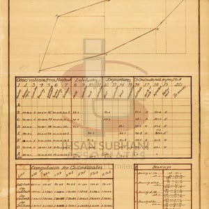 SURVEY | Hand-drawn Land Mapping & Measurement Diagrams - Etsy