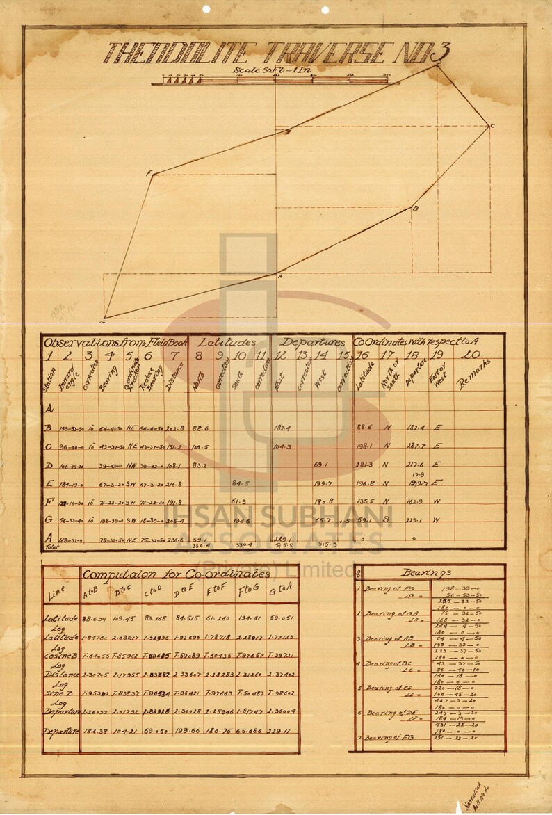 SURVEY | Hand-drawn Land Mapping & Measurement Diagrams - Etsy
