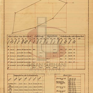 SURVEY | Hand-drawn Land Mapping & Measurement Diagrams - Etsy
