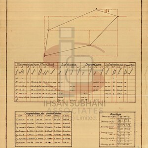 SURVEY | Hand-drawn Land Mapping & Measurement Diagrams - Etsy