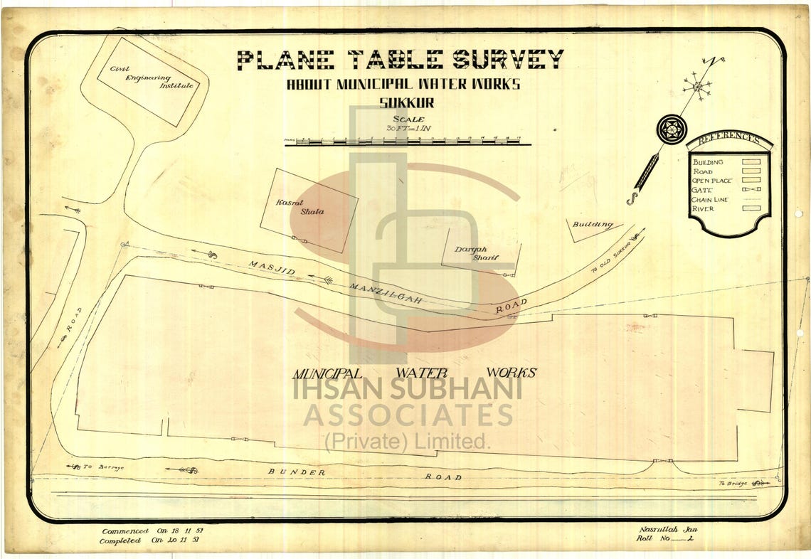 SURVEY | Hand-drawn Land Surveying & Mapping Illustrations - Etsy