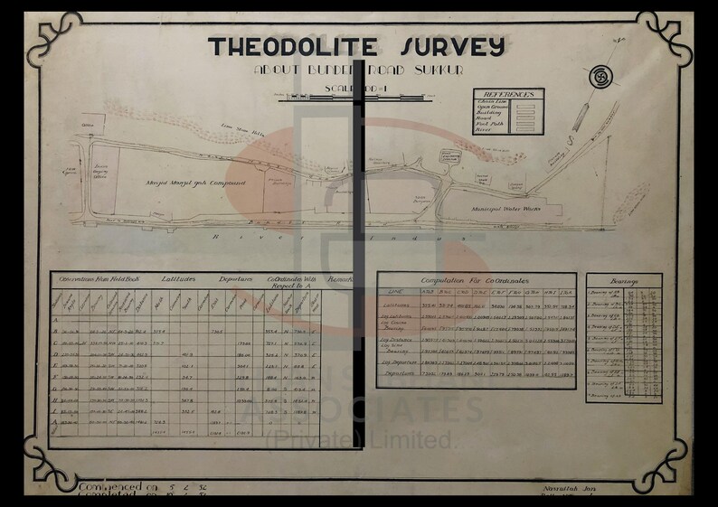 SURVEY | Hand-drawn Land Surveying & Mapping Illustrations - Etsy