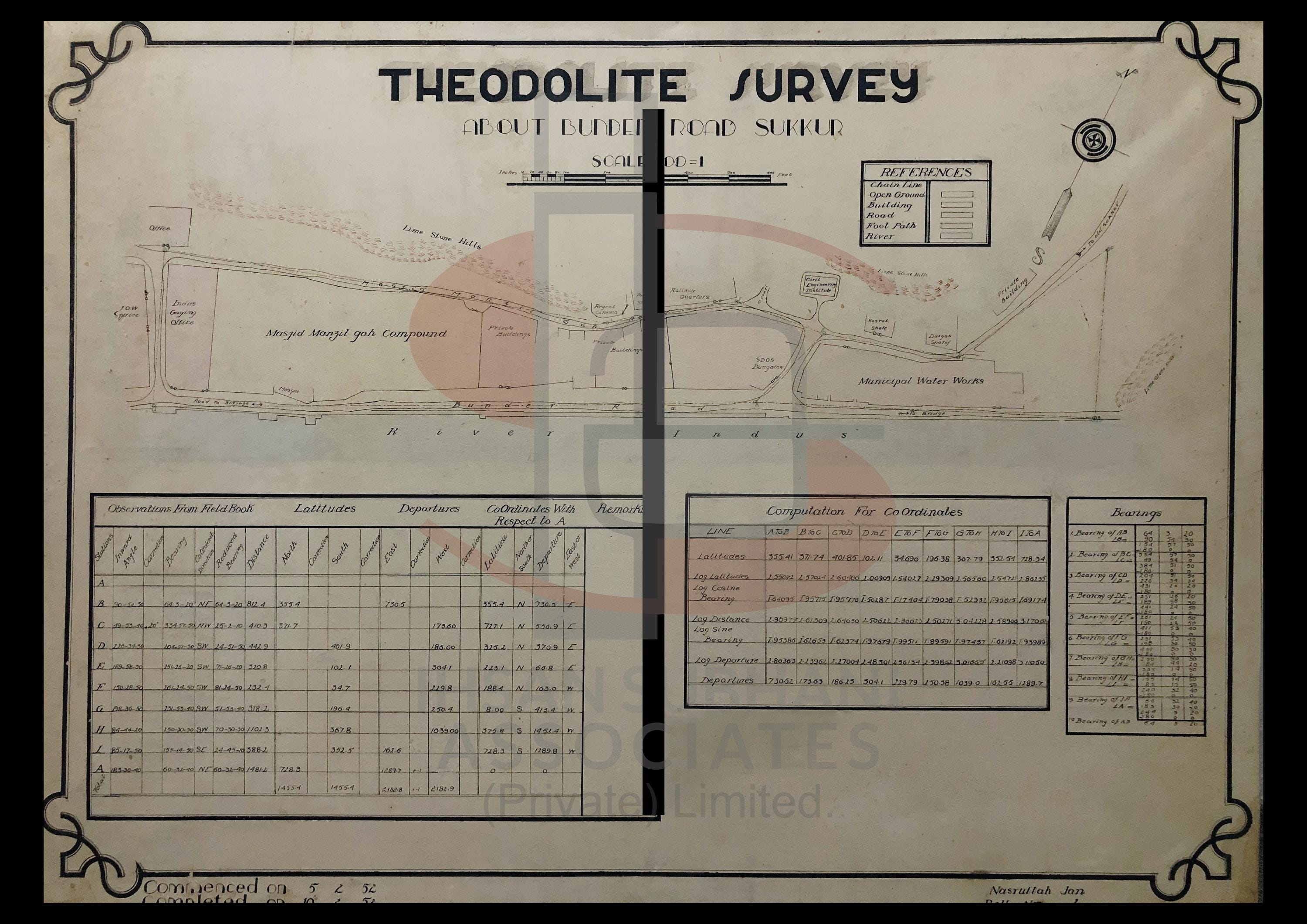SURVEY | Hand-drawn Land Surveying & Mapping Illustrations - Etsy