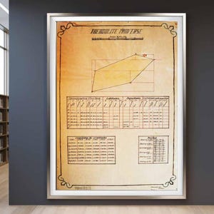 SURVEY | Hand-drawn Land Mapping & Measurement Diagrams - Etsy