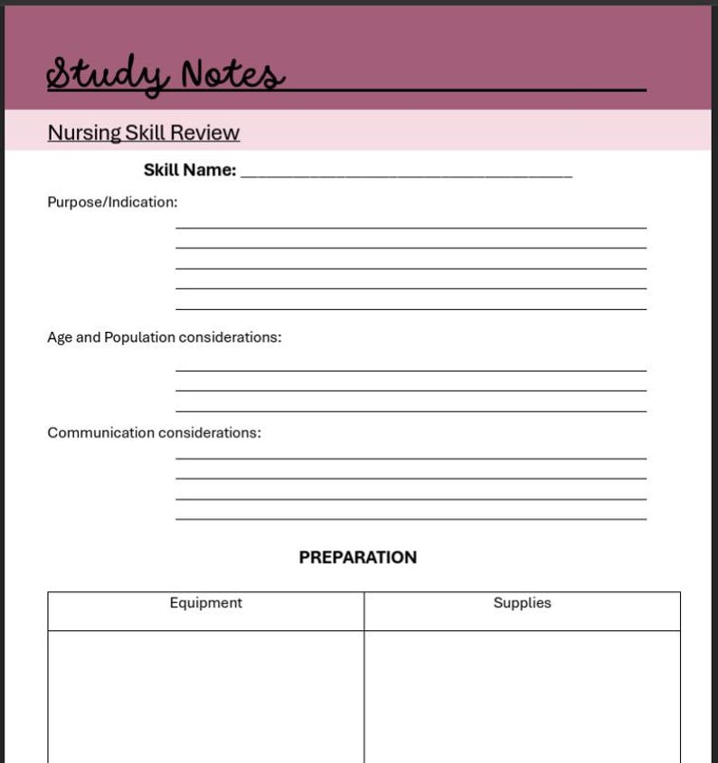 Printable Nursing Skill Review Pink Template - Etsy