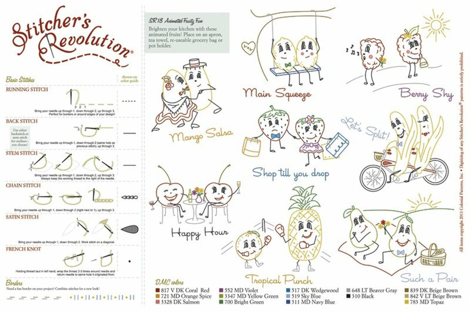 Stitcher's Revolution, SR18, Animated Fruity Fun, Transfer Pattern, Hot ...