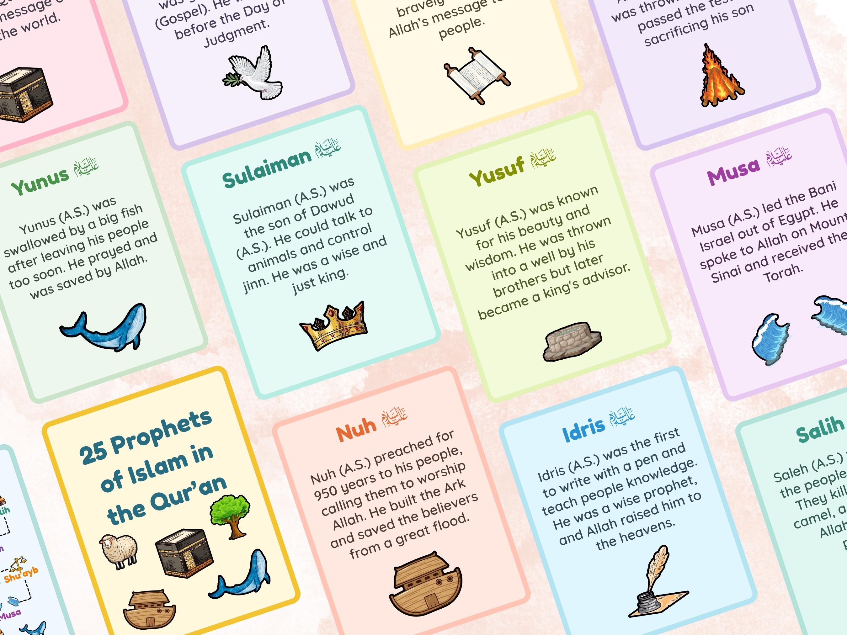 Islamic Prophets Flashcards for Kids: Quran Learning (digital Download ...