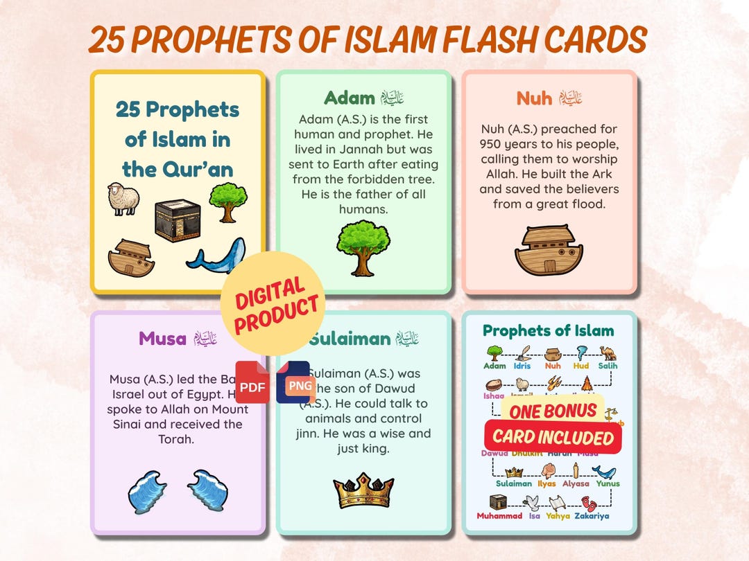 Islamic Prophets Flashcards for Kids: Quran Learning (digital Download ...
