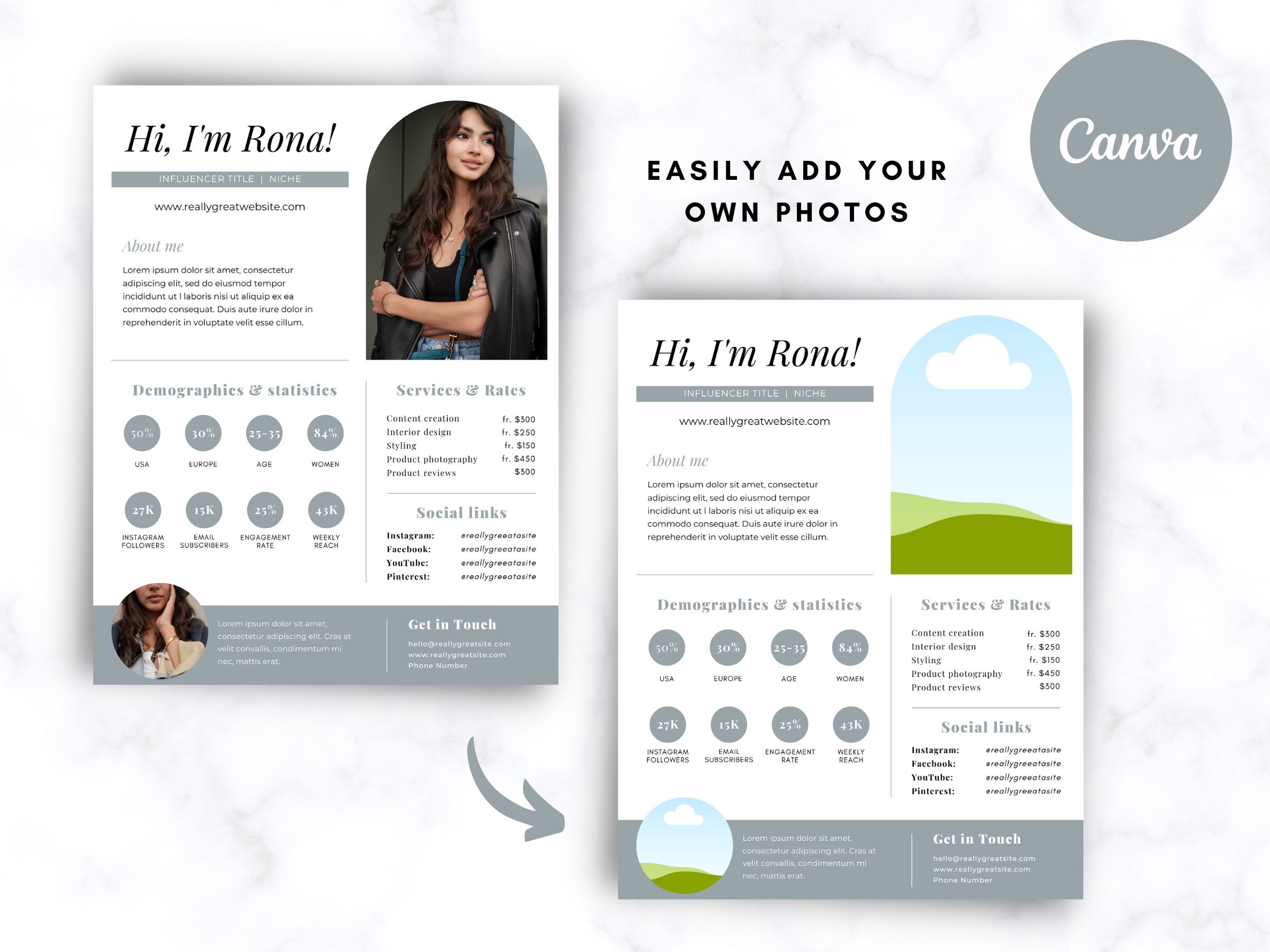 Media Kit Canva Template, 1 Page, INSTANT DOWNLOAD, Influencer Media ...