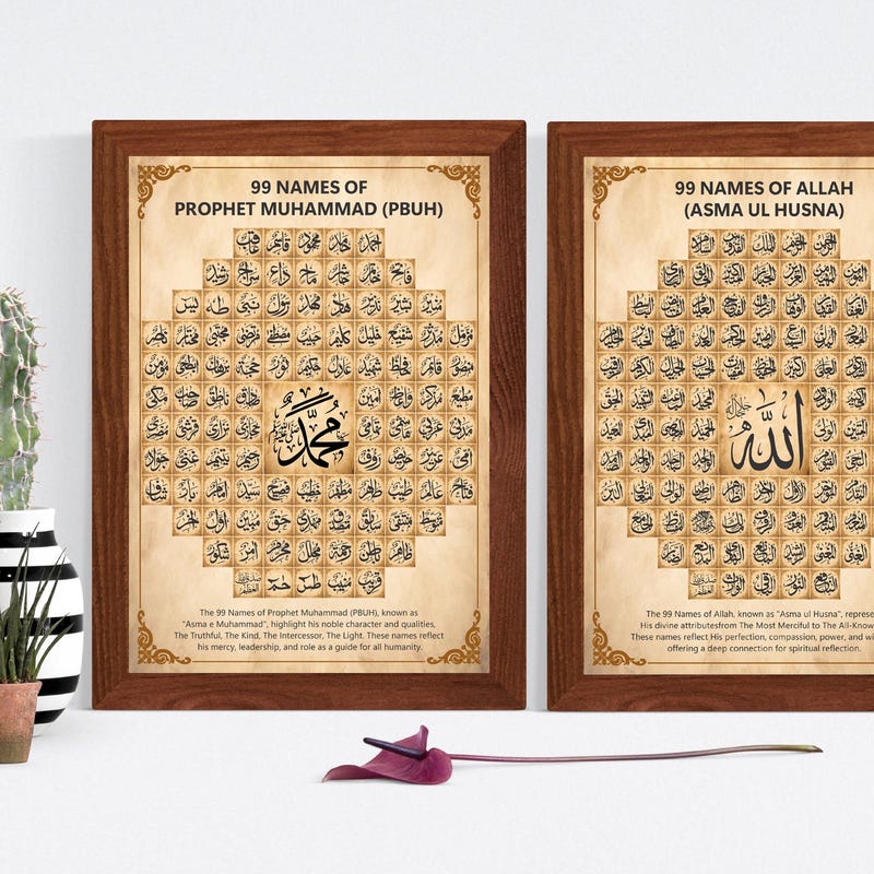 Prophet Muhammad Poster - Etsy