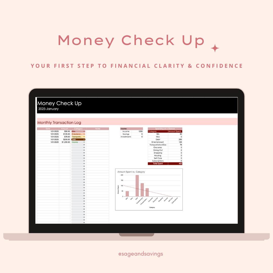 Excel Transaction Tracker | Auto Calculations and Chart | Income ...