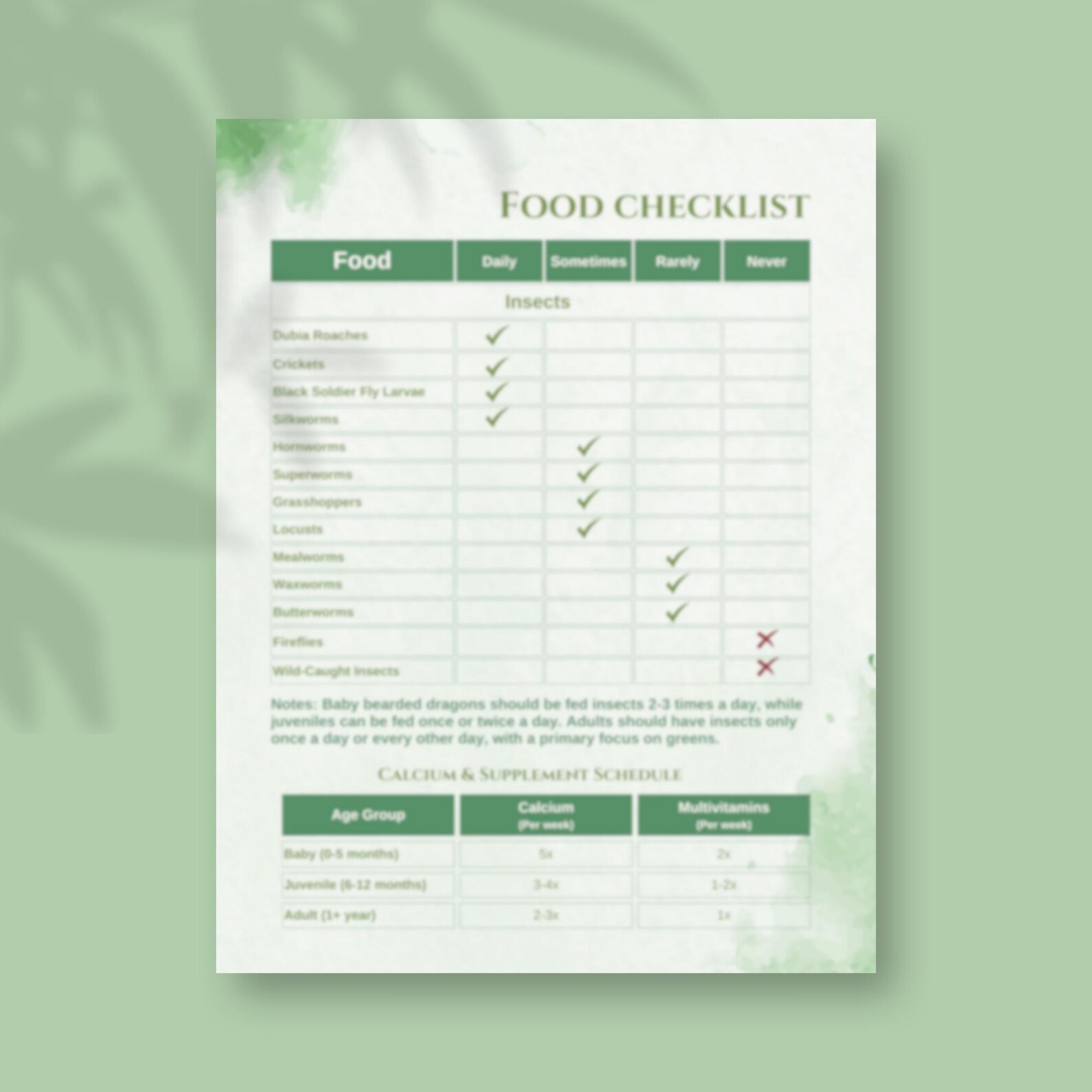 Bearded Dragon Meal Planner | Reptile Feeding Tracker | Daily & Weekly ...