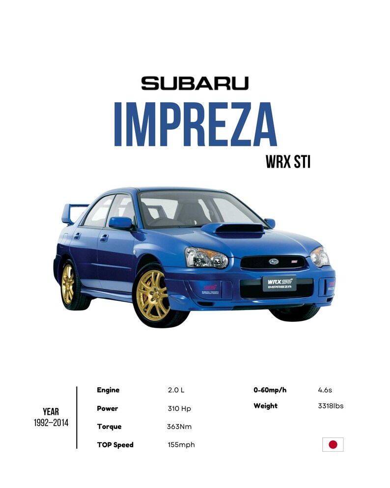 Subaru Impreza WRX STI Minimalist Car Poster - Etsy