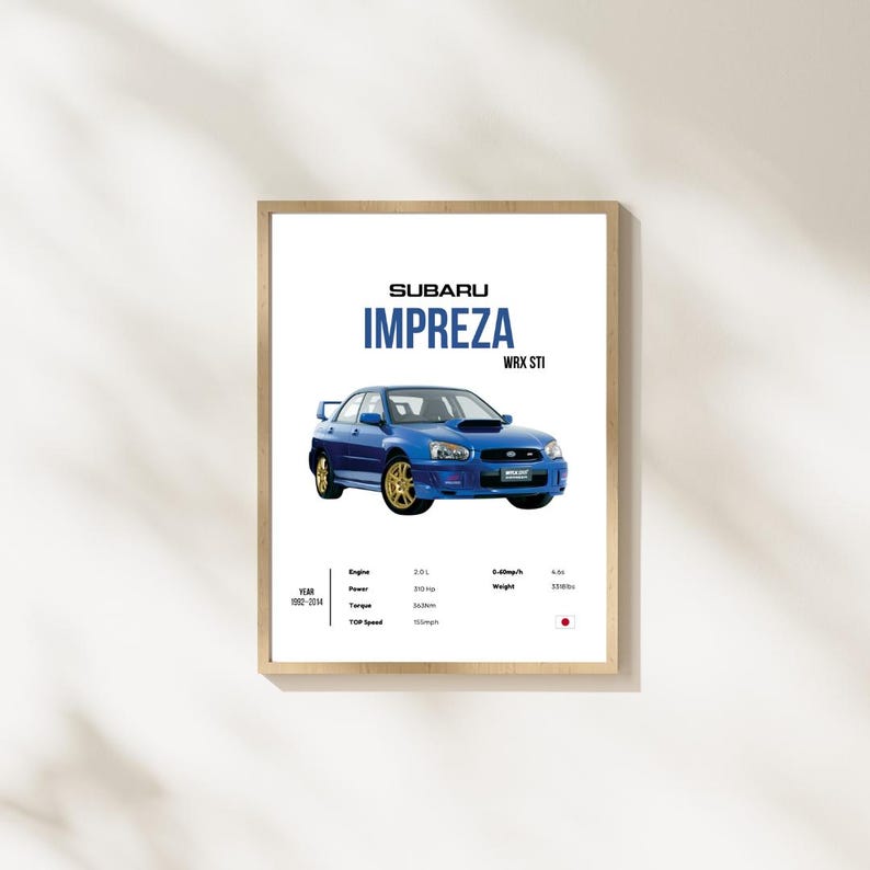 Subaru Impreza WRX STI Minimalist Car Poster - Etsy