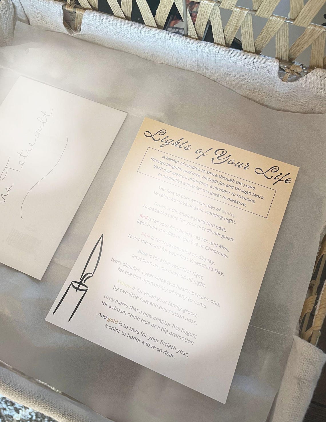 A Basket of Candles Wedding Gift Poem | Printable Card for Meaningful ...
