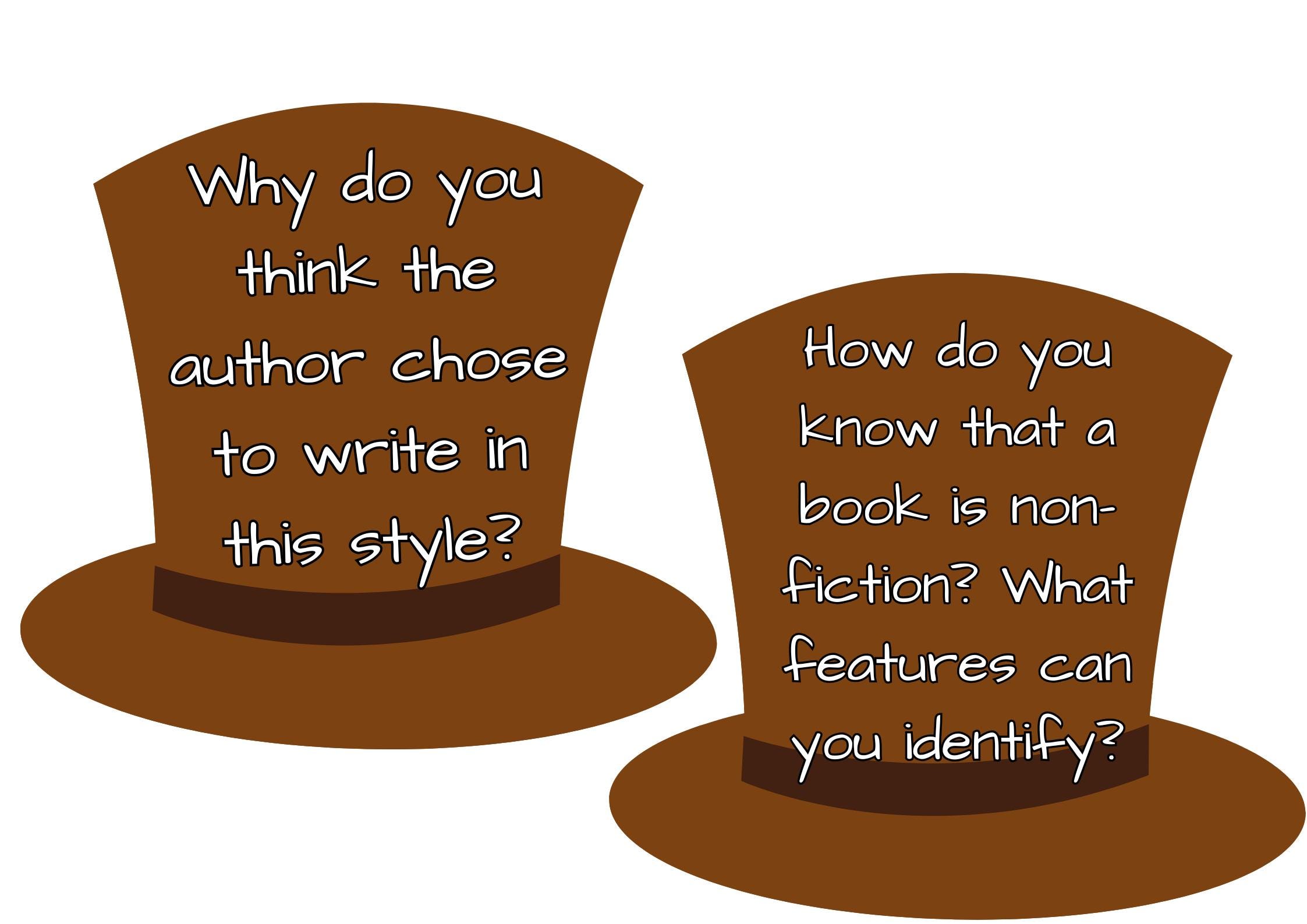 Reading is Sweet Book Corner Display - Etsy