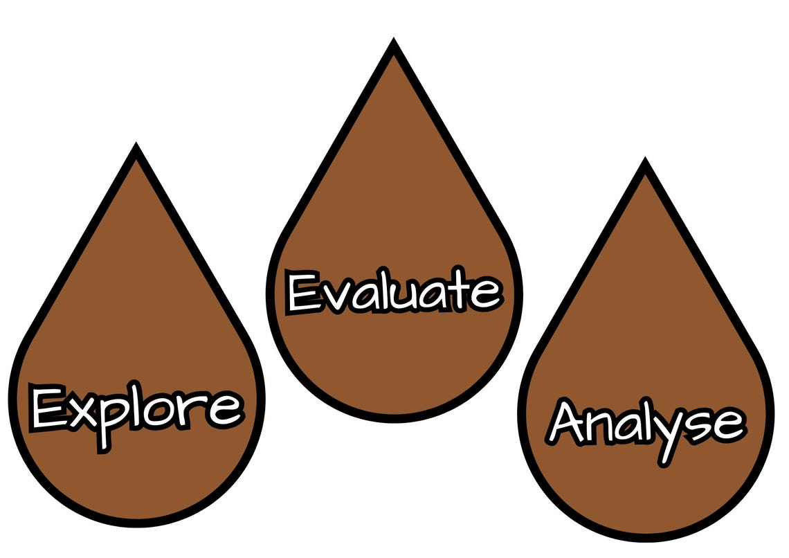 Reading is Sweet Book Corner Display - Etsy