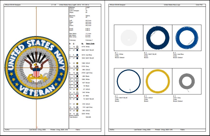US Navy Veteran Embroidery Design | Military Badge Machine Embroidery ...