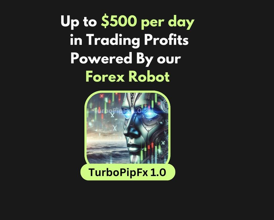 Forex Robot for Mt4 and Mt5, Forex Robot Fully Automated, Forex Trading ...