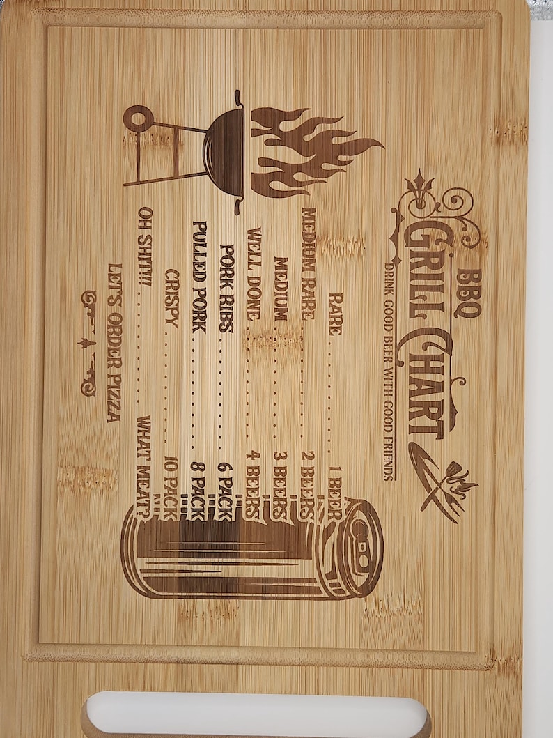 Funny Grill Chart on Cutting Board - Etsy