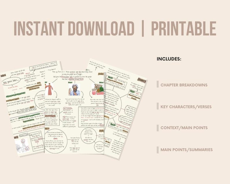 Exodus Bible Book Summary Printable Book Bible Summary Guide Bible Book ...