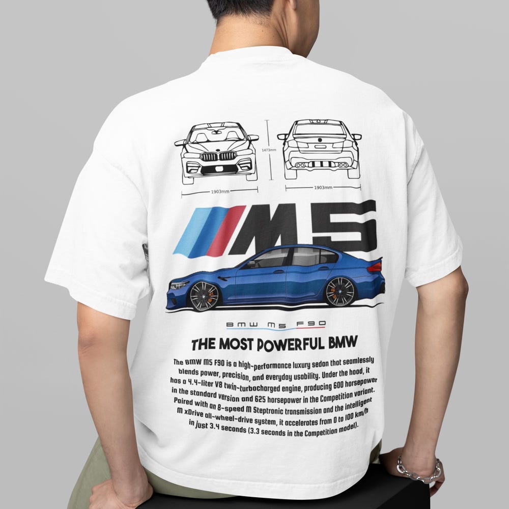 STAGE3Customs - Etsy.de