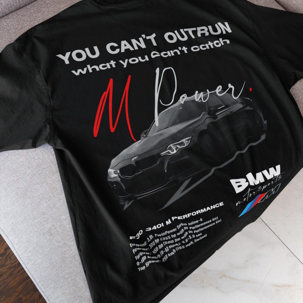 STAGE3Customs - Etsy.de