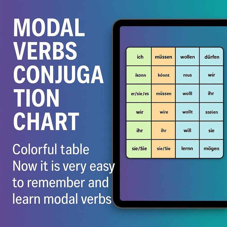 German Modal Verbs Conjugation Chart for A1 Learners | Color-coded PDF ...