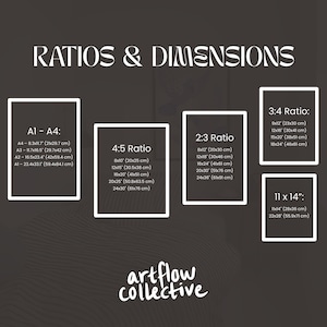 Abstract Botanical Flower, Poster Digital Download, Wall Print, Blue ...