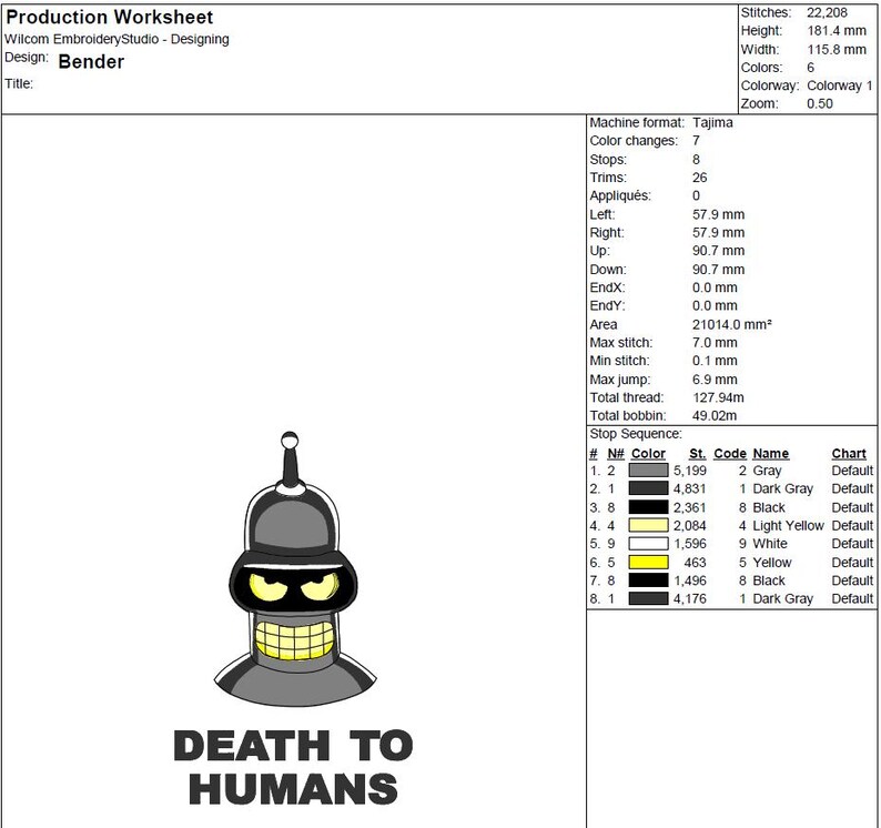 Bender Irritado - Futurama. Desenho para Bordar à Máquina "Morte aos ...