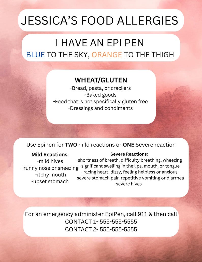 Food Allergy Information Guide-digital - Etsy