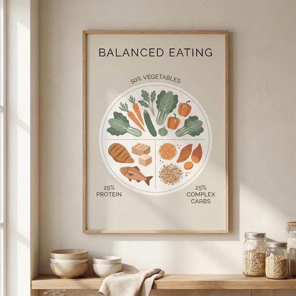 Nutrition Painting - Etsy