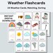Weather Flashcards, Weather Matching, Weather Words, Toddler Weather ...