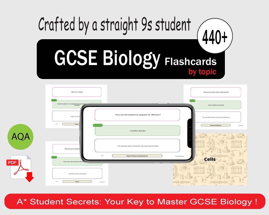GCSE Biology Flashcards for AQA - Etsy