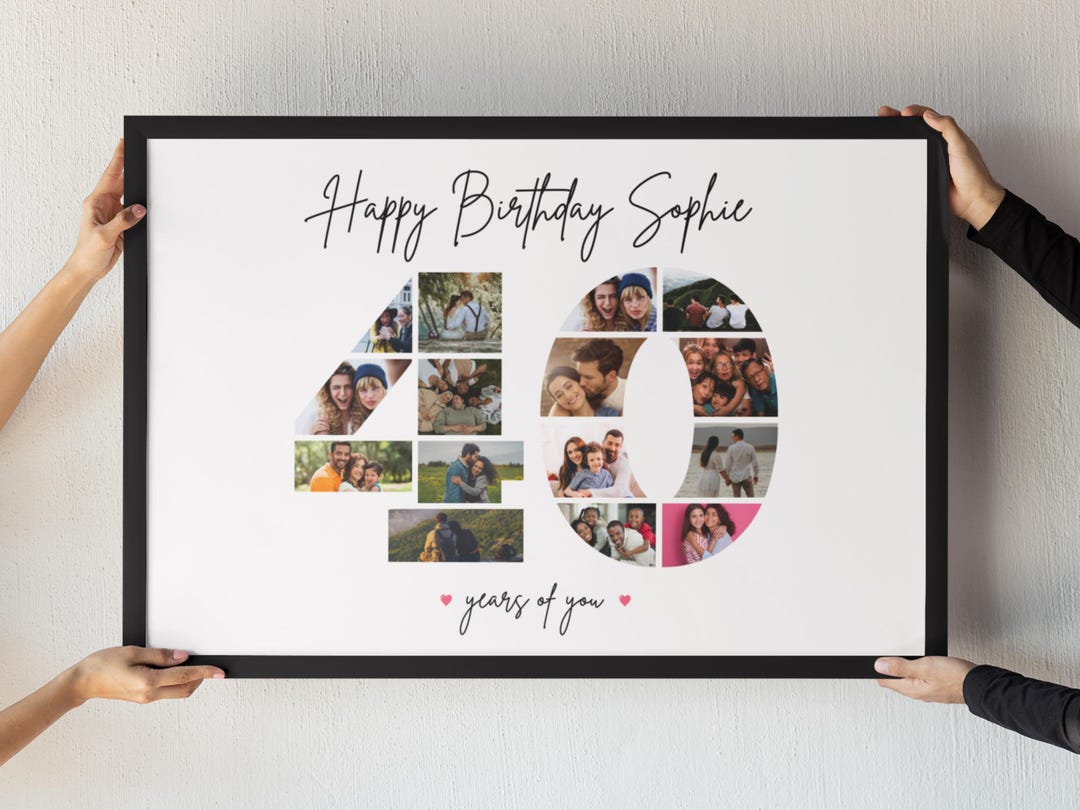 Editable 40th Birthday Photo Collage Template | Custom Canva Template ...