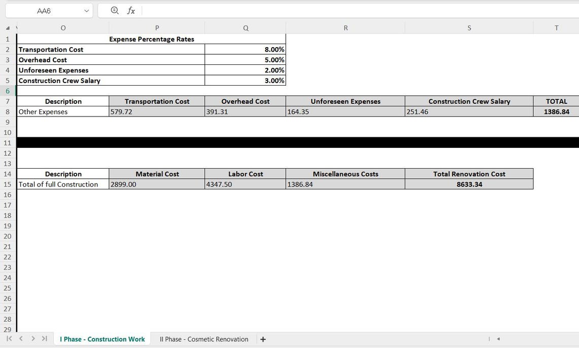 Construction Cost Spreadsheet | Home Renovation Calculator | Material ...