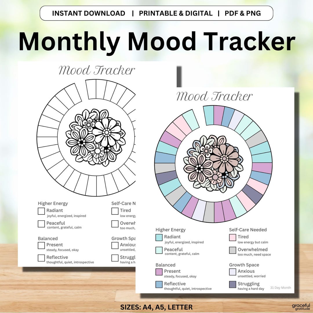 Floral Mood Tracker Printable & Digital for Mental Health, Wellness ...