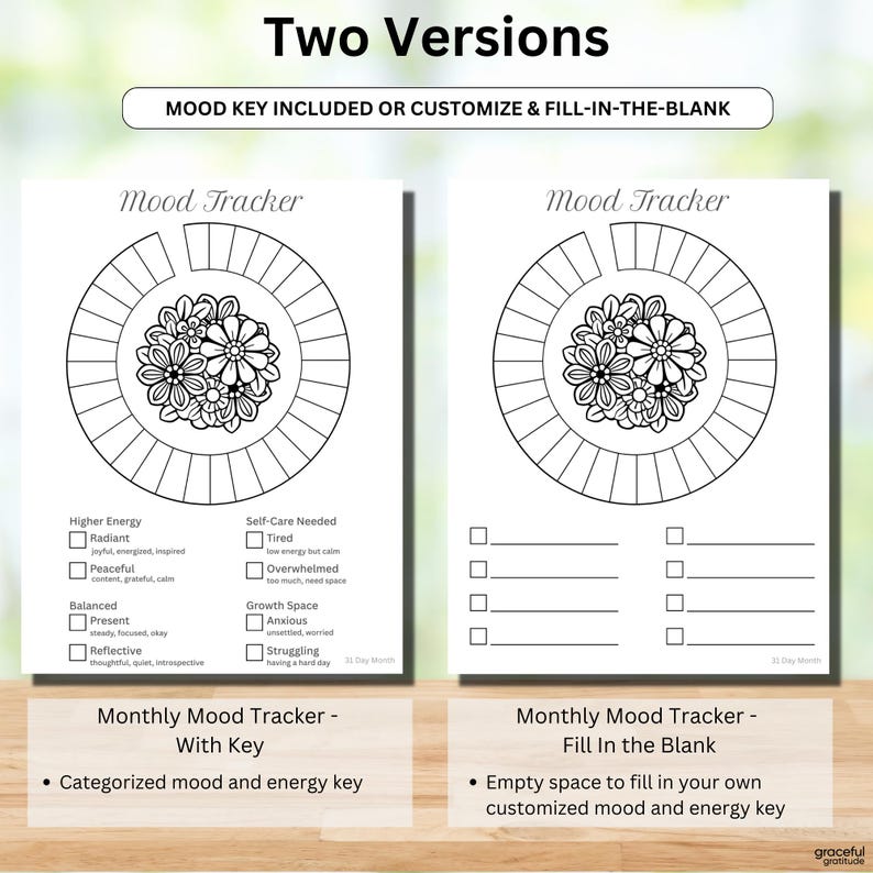 Floral Mood Tracker Printable & Digital for Mental Health, Wellness ...
