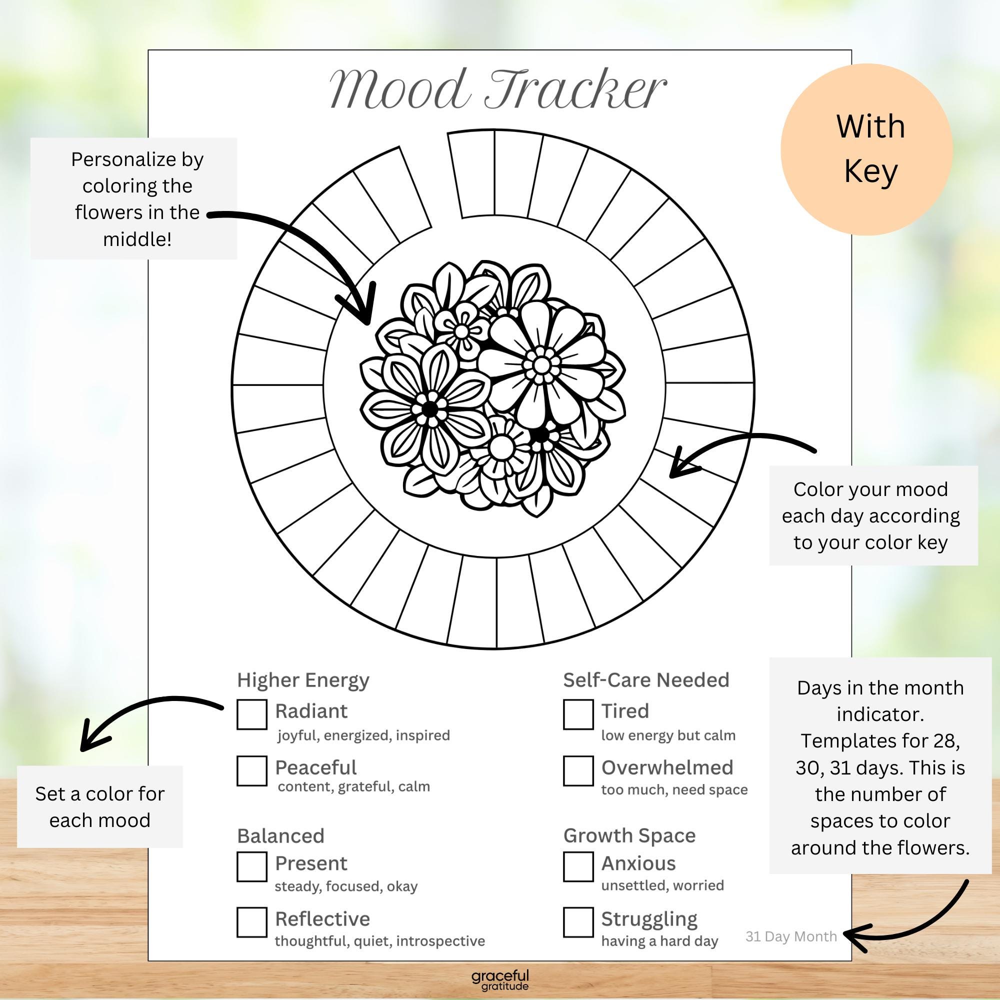 Floral Mood Tracker Printable & Digital for Mental Health, Wellness ...
