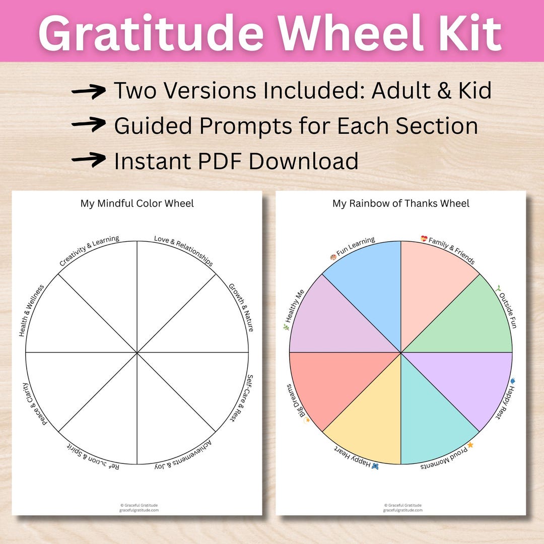 Feelings & Gratitude Wheel Printable | Family Emotional Awareness Kit ...