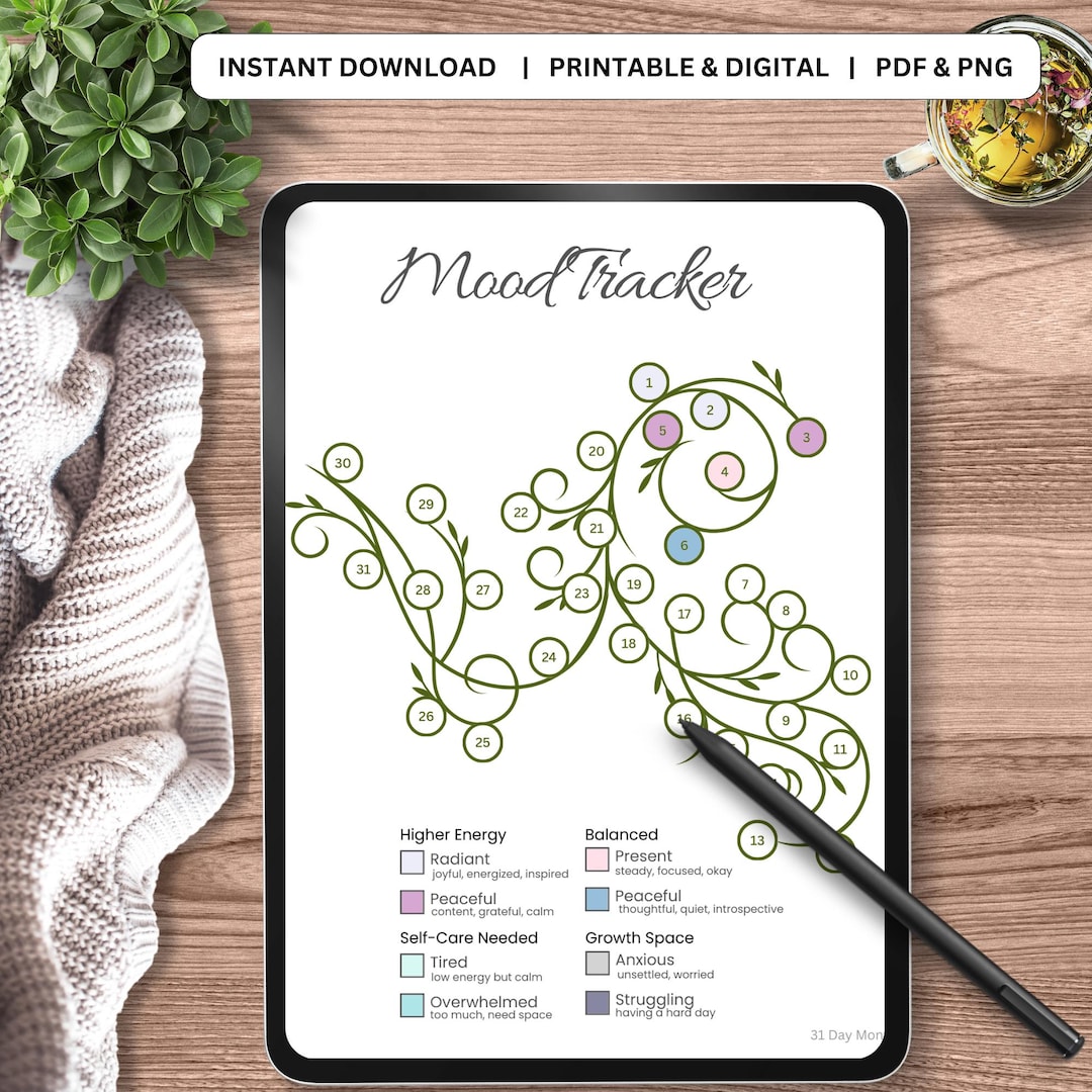 Mood Tracker Printable Vine Edition & Digital for Mental Health ...