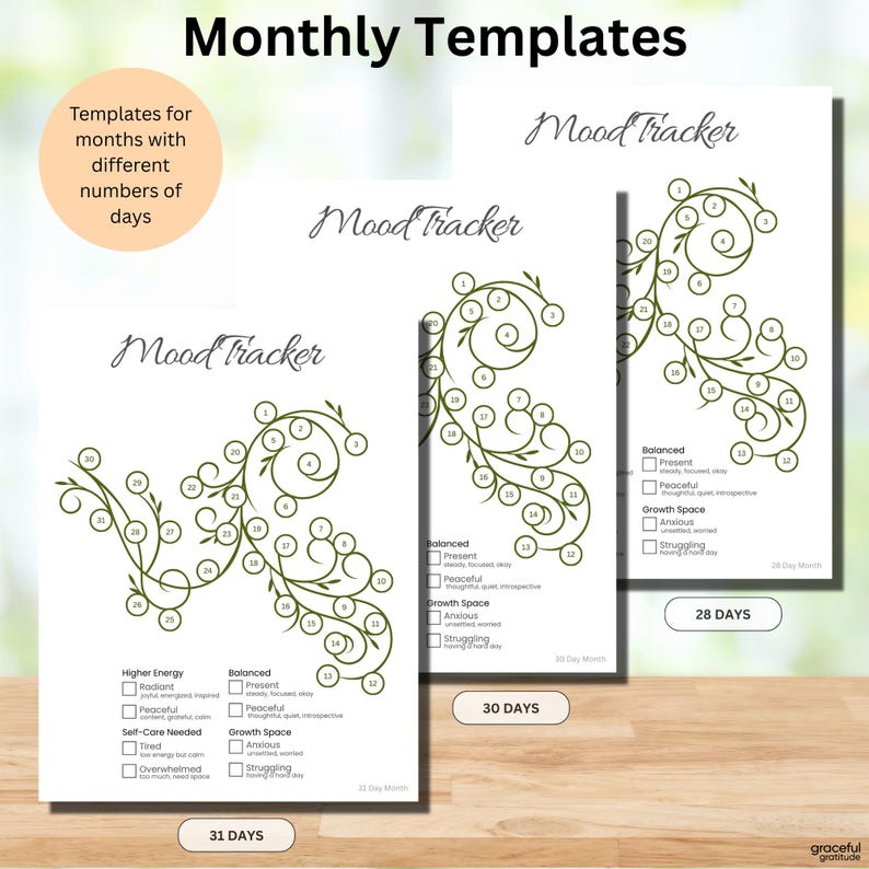 Mood Tracker Printable Vine Edition & Digital for Mental Health ...