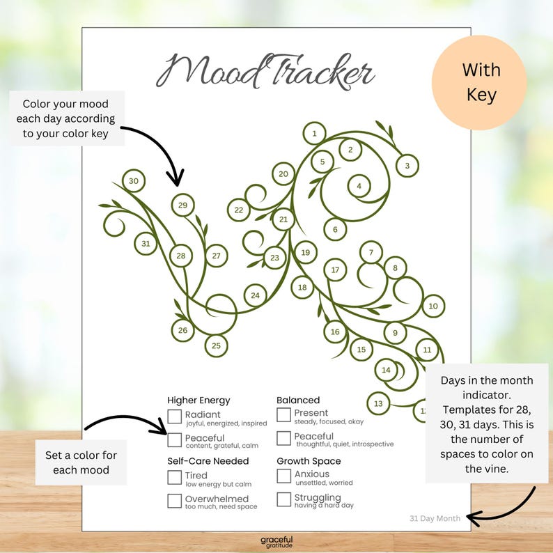 Mood Tracker Printable Vine Edition & Digital for Mental Health ...